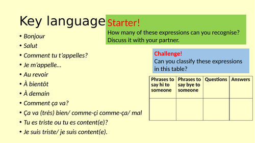 French primary lessons (Y4/ Y5). 14 lessons, including SoW | Teaching ...