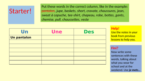 French primary lessons (Y4/ Y5). 14 lessons, including SoW | Teaching ...