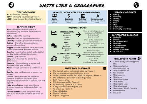 Write like a Geographer | Teaching Resources