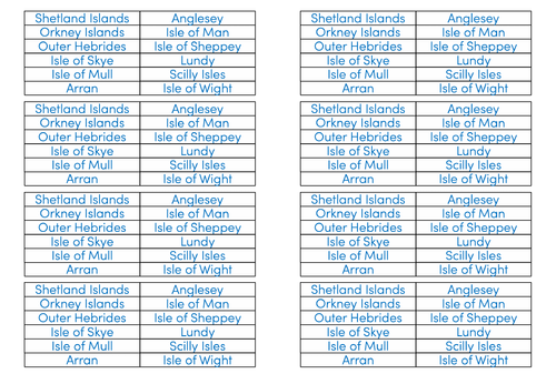 Identifying islands of the United Kingdom - KS1/KS2 | Teaching Resources