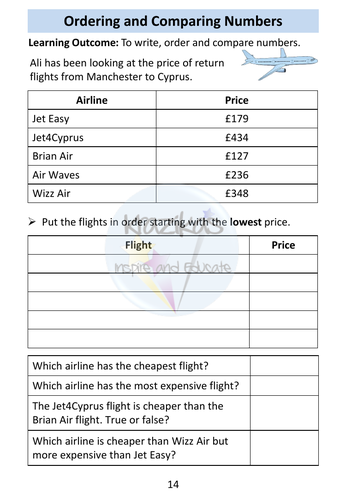 Numbers and the Number System Workbook - Functional Skills Maths ...
