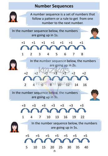 Numbers and the Number System Workbook - Functional Skills Maths ...
