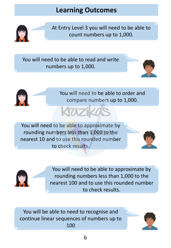 Numbers and the Number System Workbook - Functional Skills Maths ...