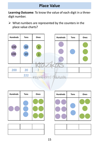 Numbers and the Number System Workbook - Functional Skills Maths ...