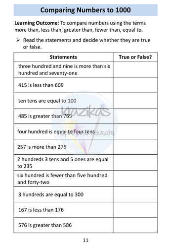 Numbers and the Number System Workbook - Functional Skills Maths ...