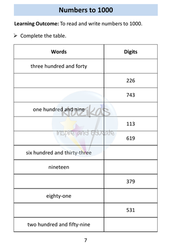 Numbers and the Number System Workbook - Functional Skills Maths ...