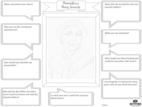 Black History Mary Seacole Question Mind Map Activity Sheet - Key Stage ...