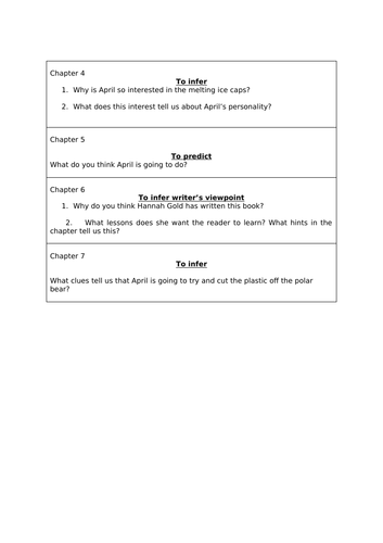 The Last Bear Complete Reading Unit (28 fully resourced lessons ...