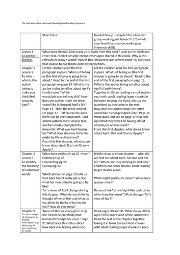 The Last Bear Complete Reading Unit (28 fully resourced lessons ...