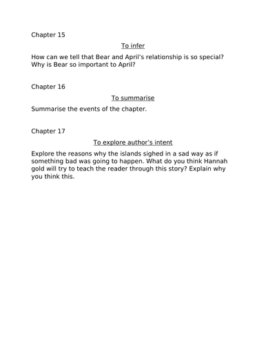 The Last Bear Complete Reading Unit (28 fully resourced lessons ...