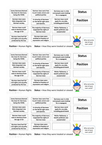 Origins of anti-semitism in Germany 1880 - 1920 | Teaching Resources