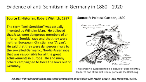 Origins of anti-Semitism in Germany in 1920 | Teaching Resources