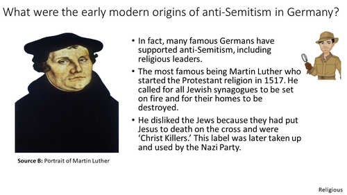 Origins of anti-Semitism in Germany in 1920 | Teaching Resources