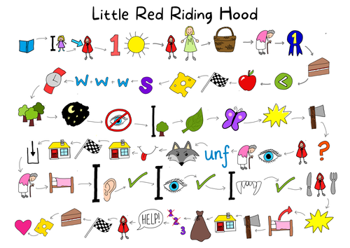 Little Red Riding Hood Story Map | Teaching Resources