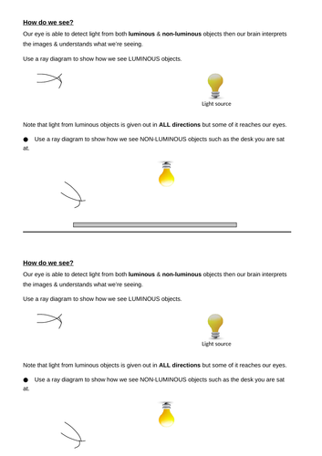 KS3 physics speed of light and how we see, eye structure | Teaching ...