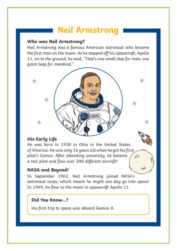 Non Fiction Neil Armstrong - KS1 Vipers Text and 3 differentiated ...