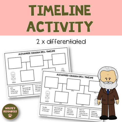 Alexander Graham Bell KS1 | Teaching Resources