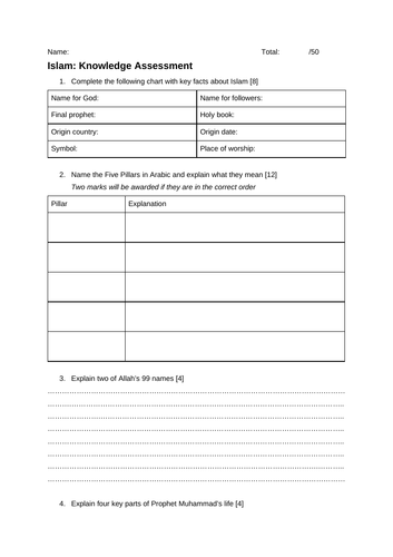 KS3 Islam - Complete unit of work! | Teaching Resources