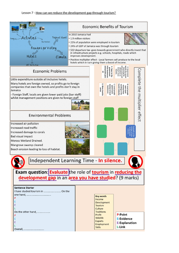 Tourism in Jamaica - (KS4 - Key Stage 4) (GCSE) | Teaching Resources
