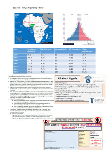 Importance of Nigeria - (KS4 - Key Stage 4) (GCSE) | Teaching Resources