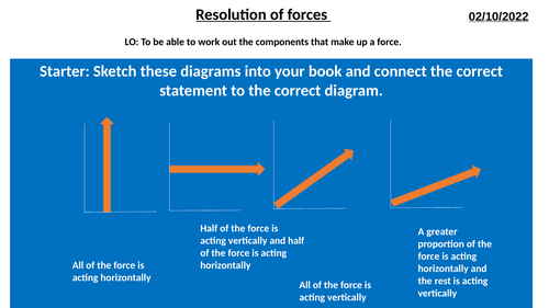 P8: Forces in balance (AQA) | Teaching Resources