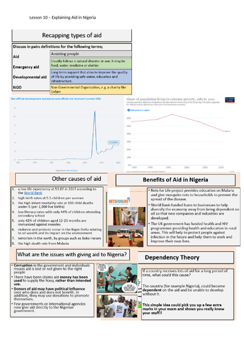 International Aid in Nigeria - (KS4 - Key Stage 4) (GCSE) | Teaching ...