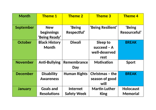 Theme of the week whole year calendar | Teaching Resources