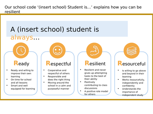 September Theme 3: Resilience | Teaching Resources
