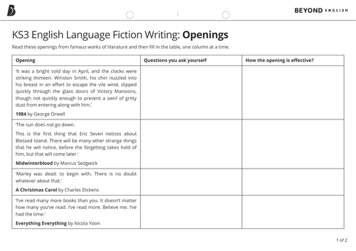 KS3 SOW - Year 7 Grammar & Writing | Teaching Resources