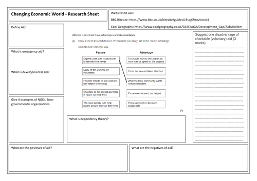 Nigeria Case Study - Home Learning - (KS4 - Key Stage 4) (GCSE) | Teaching Resources