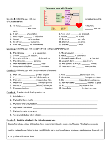 Present tense with ER verbs - French | Teaching Resources