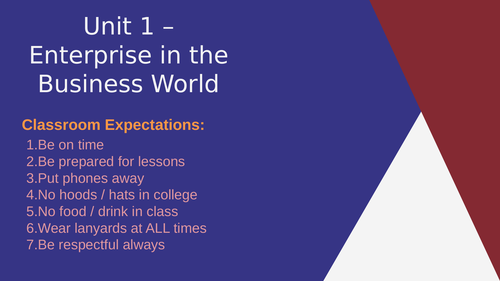 Unit 1 Enterprise Business World LAA | Teaching Resources