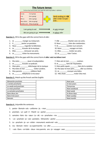 4 Worksheets Present/ Perfect tense/ Future tense (je,il,elle,nous,ils ...