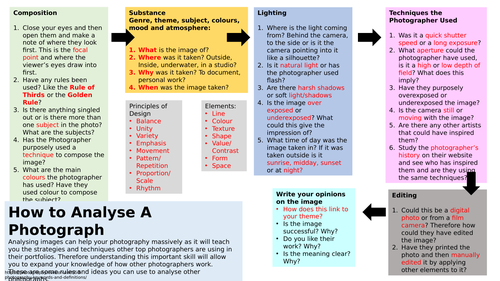 Analyse A Photograph | Teaching Resources