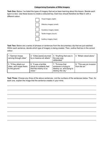KS3 SOW - Year 8 Grammar & Writing | Teaching Resources