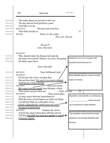 KS4 AQA GCSE SOW - Macbeth | Teaching Resources