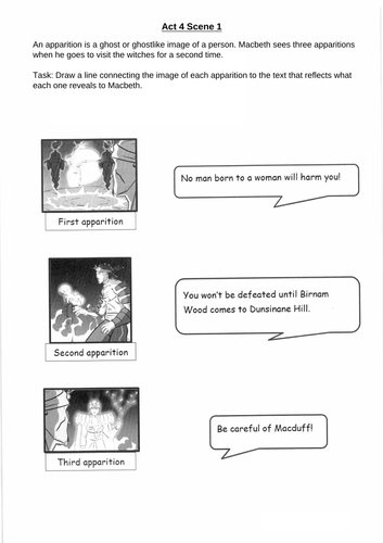 KS4 AQA GCSE SOW - Macbeth | Teaching Resources