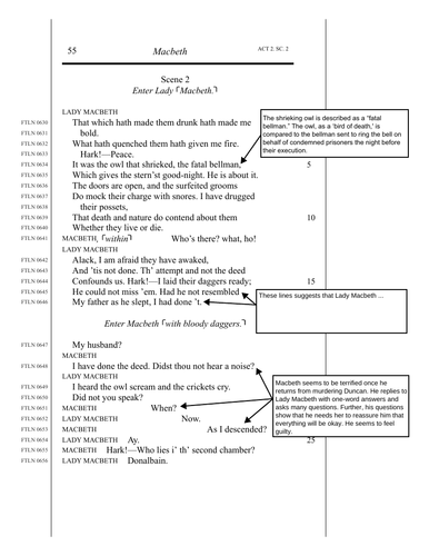KS4 AQA GCSE SOW - Macbeth | Teaching Resources