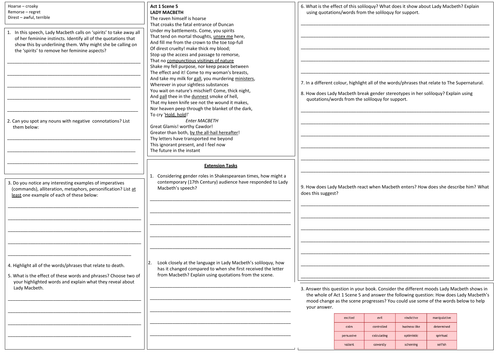 KS4 AQA GCSE SOW - Macbeth | Teaching Resources