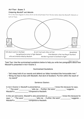 KS4 AQA GCSE SOW - Macbeth | Teaching Resources