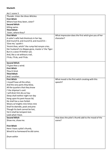 KS4 AQA GCSE SOW - Macbeth | Teaching Resources