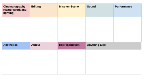 Film Analysis Sheet | Teaching Resources