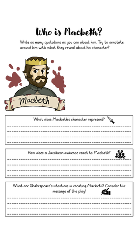 Macbeth Character Profile Worksheets | Teaching Resources