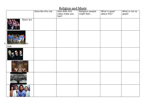 Religion and the Popular Culture (Whole Unit) | Teaching Resources