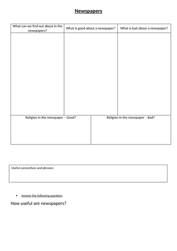 Religion and the Popular Culture (Whole Unit) | Teaching Resources