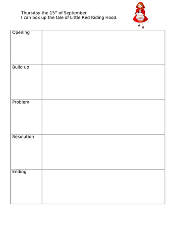 Talk for Writing Little Red Riding Hood | Teaching Resources