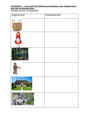 Talk for Writing Little Red Riding Hood | Teaching Resources