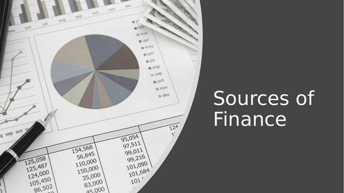 Sources of Finance GCSE pack | Teaching Resources