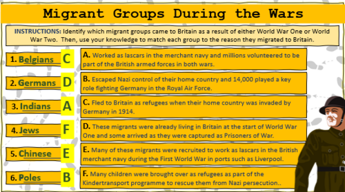 Migrants in Britain - War Time Immigrant Experiences - GCSE Edexcel ...