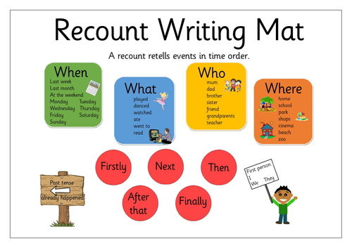 Recount Writing Mat | Teaching Resources